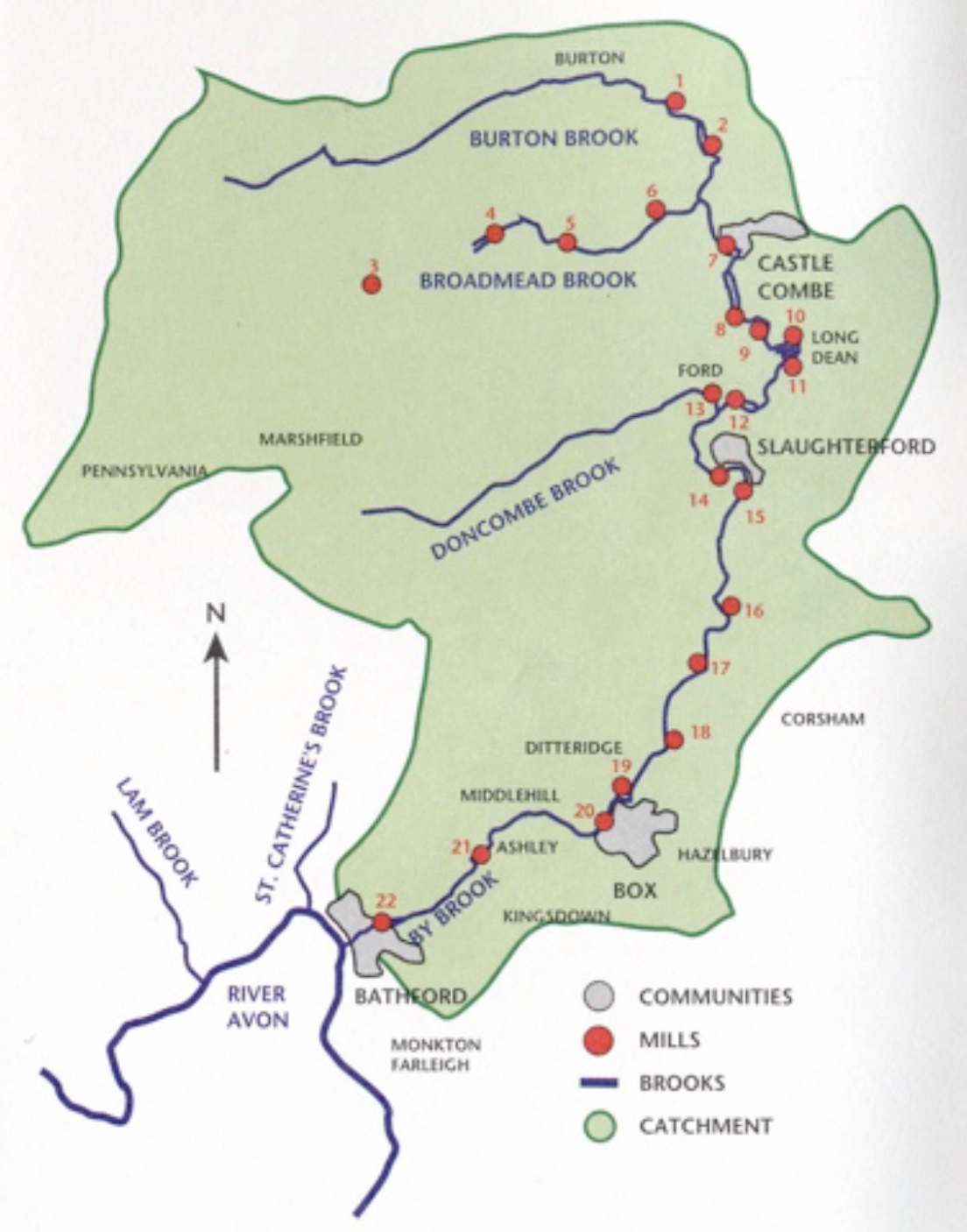 Hydropower: a history of the By Brook - Burton in Wiltshire